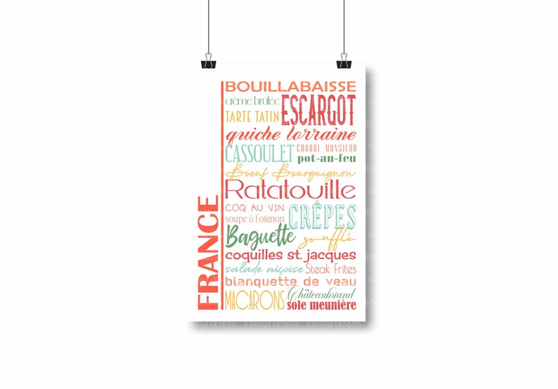France Food Sign Printable Wall Art Traditional French - Etsy