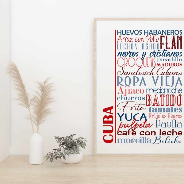 Map of Cuba - Etsy