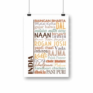 India Food Sign Printable Wall Art Traditional Indian Dishes Food List ...
