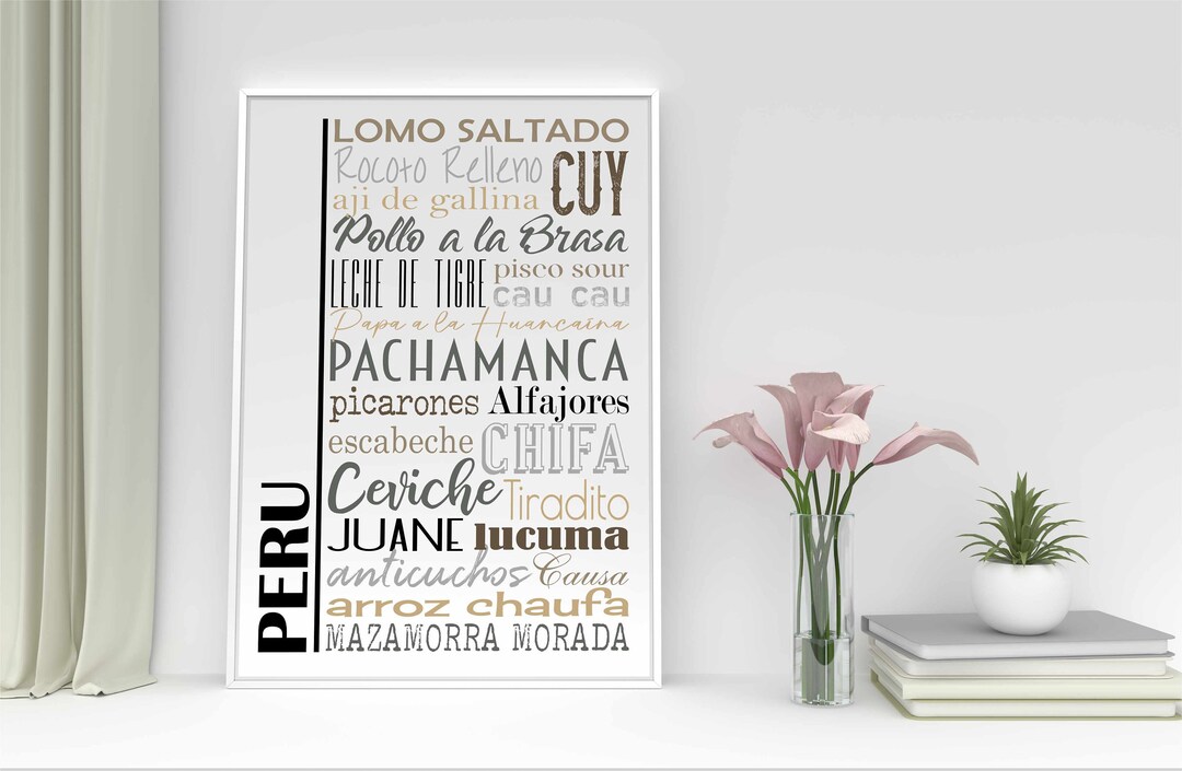 Peru Food Sign Printable Wall Art Traditional Peruvian Dishes Food List ...
