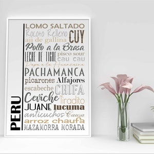 Peru Food Sign Printable Wall Art Traditional Peruvian Dishes Food List ...