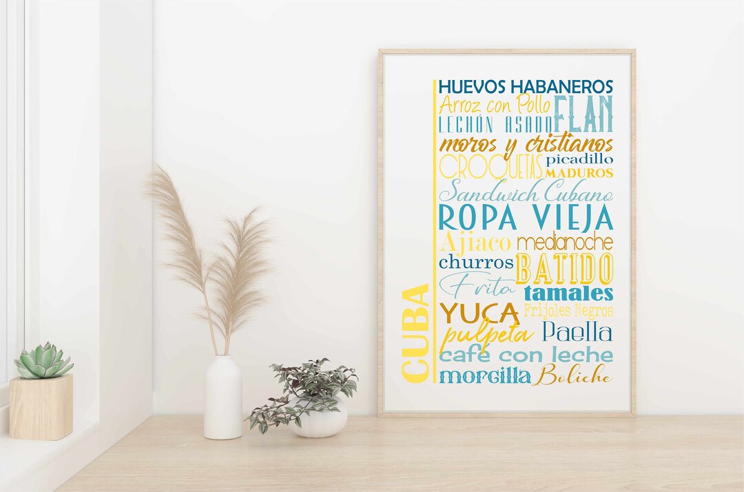 Cuba Food Sign Printable Wall Art Traditional Cuban Dishes Food List ...