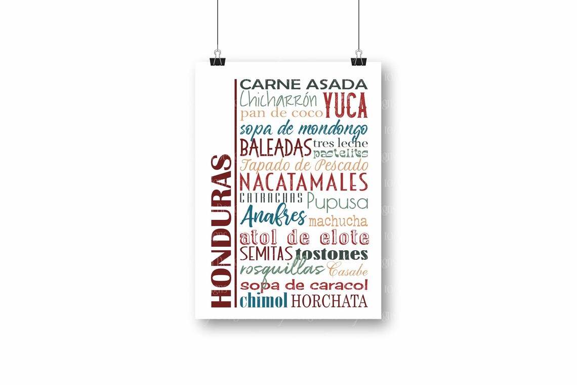 Honduras Food Sign Printable Wall Art Traditional Honduran Dishes Food ...