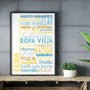 Cuba Food Sign Printable Wall Art Traditional Cuban Dishes Food List ...