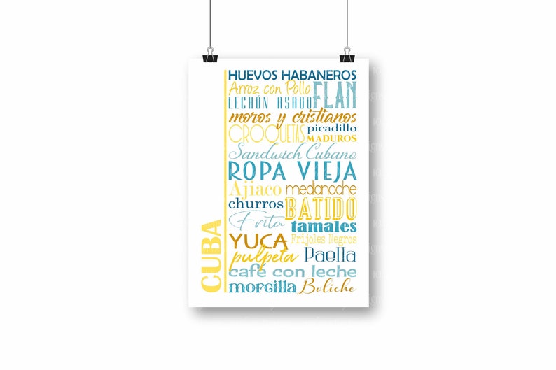 Cuba Food Sign Printable Wall Art Traditional Cuban Dishes Food List ...