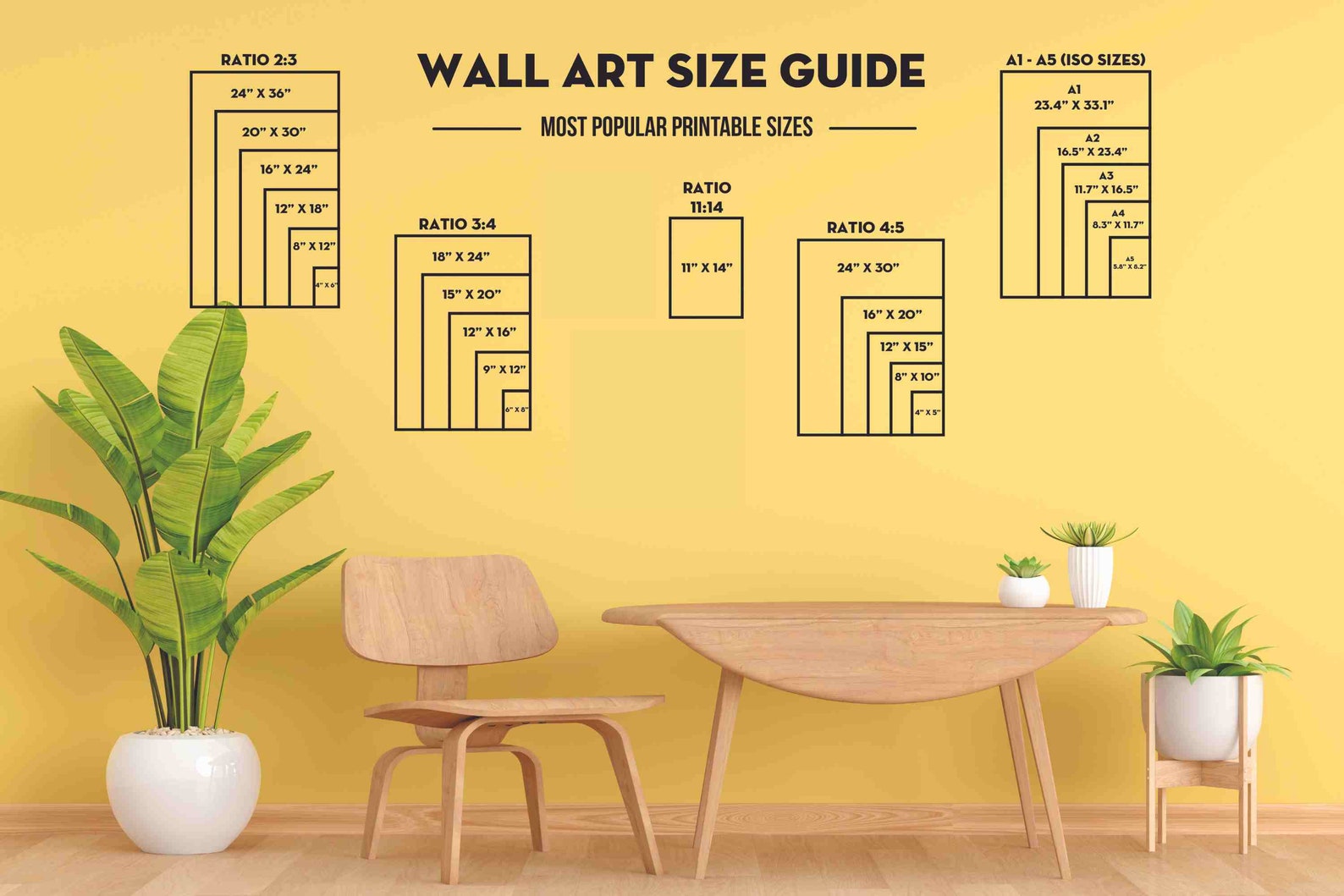 Panama Food Sign Printable Wall Art Traditional Panamanian Dishes Food List Word Art Digital ...