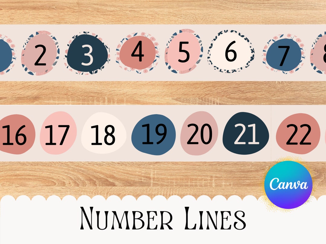 Royal Flower Number Line Digital Classroom Number Line - Etsy