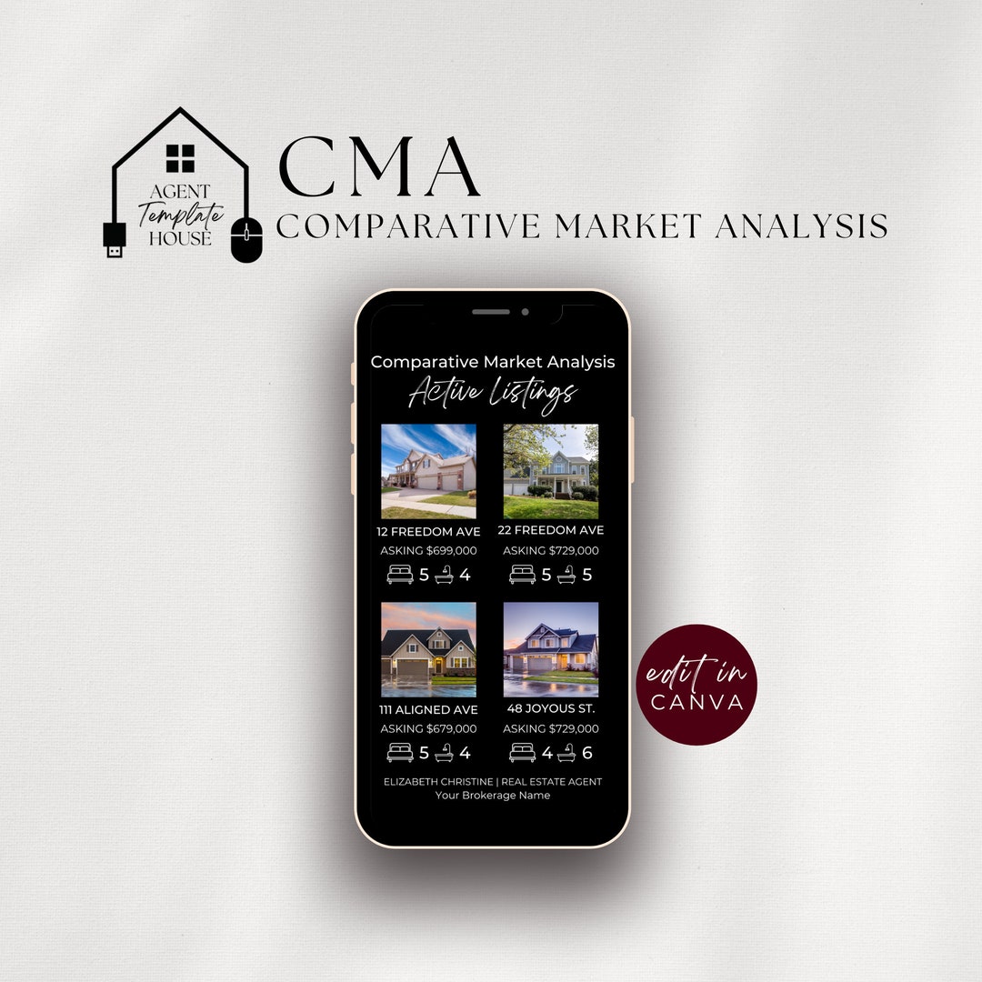 Comparative Market Analysis, Textable CMA for Real Estate Agents, Real ...