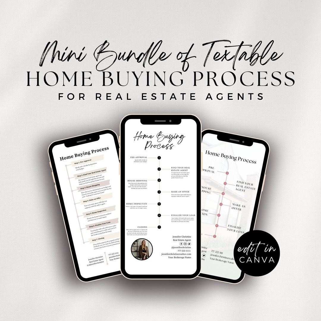 Home Buying Process Textable Bundle Home Buyer Guide Checklist Real
