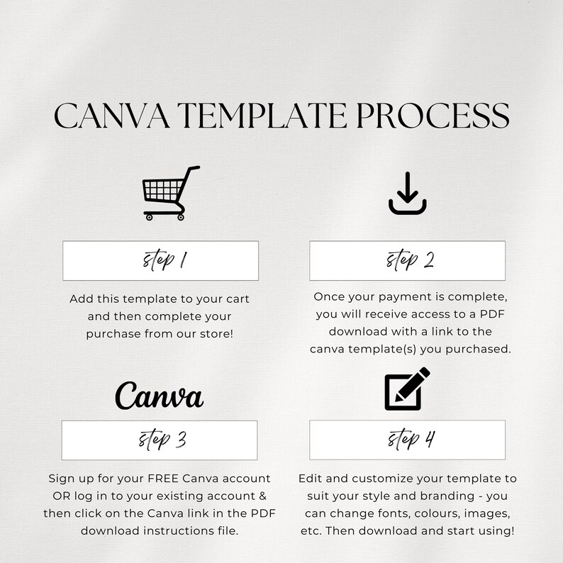 Happy Birthday Client Textable Bundle for Real Estate Agents, Client ...