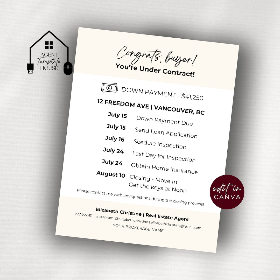 Under Contract Buyer Timeline, Closing Flyer, Buyer Checklist, Under ...