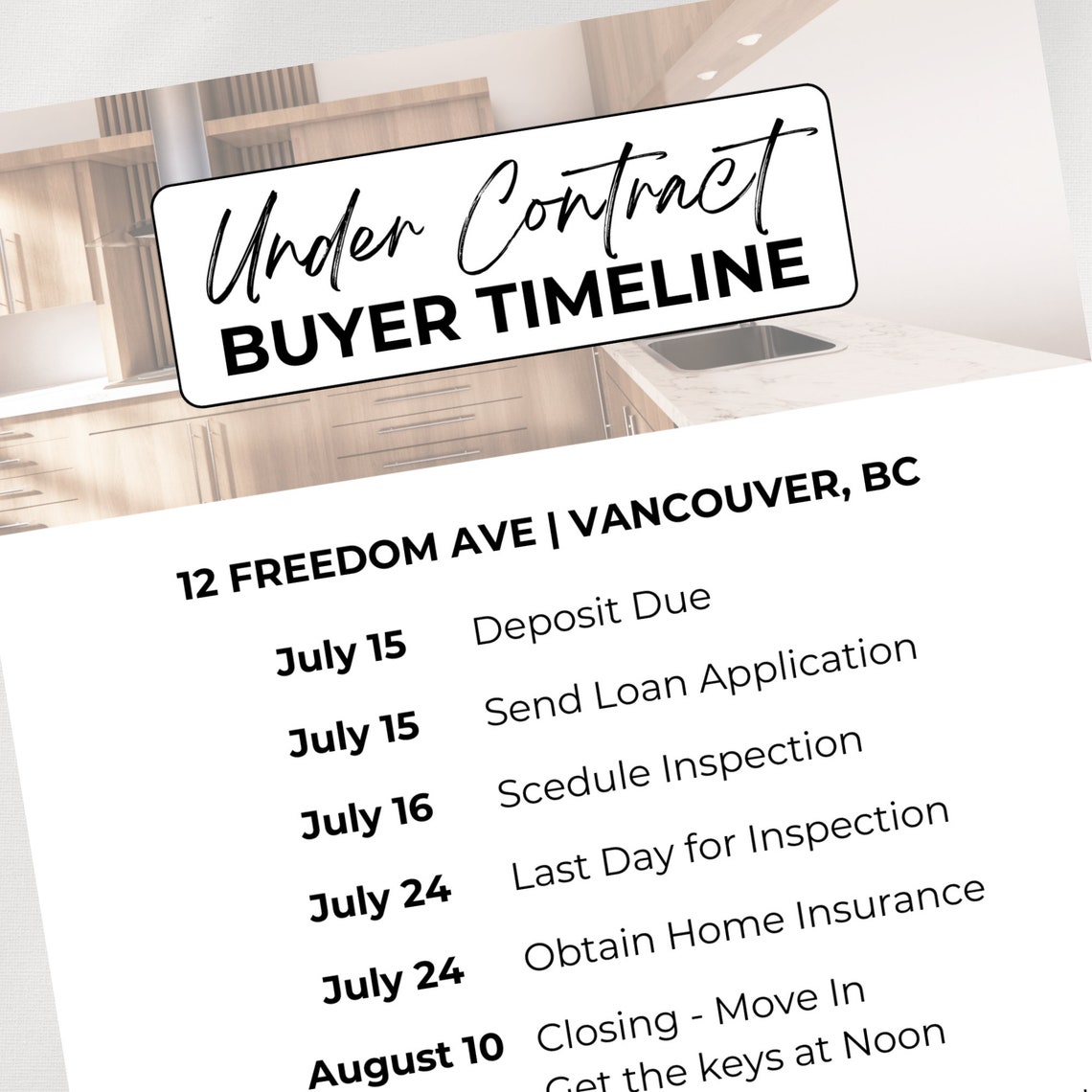 Under Contract Buyer Timeline, Closing Timeline, Closing Checklist ...