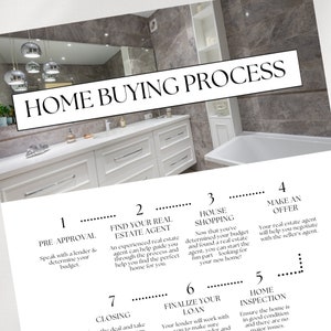 Home Buying Process PDF, Home Buyer Roadmap, Buyer Steps, Home Buyer ...