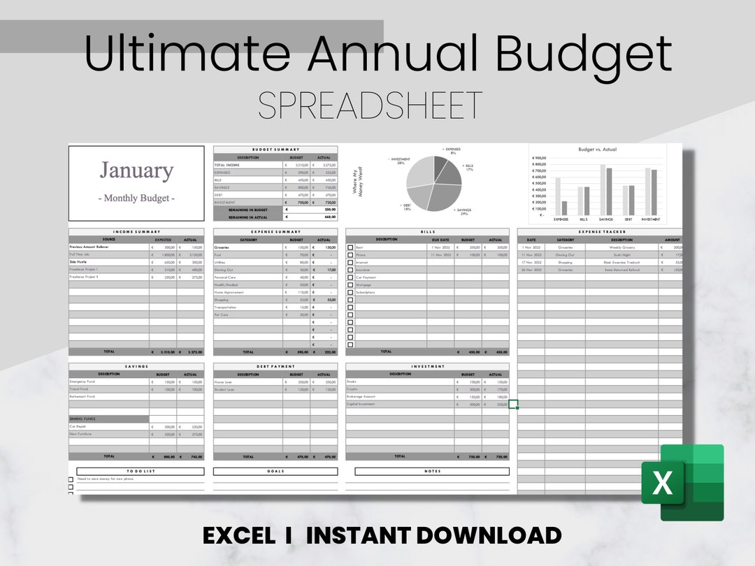 Annual Budget Excel Template, Google Sheets Spreadsheet, Yearly Finance ...