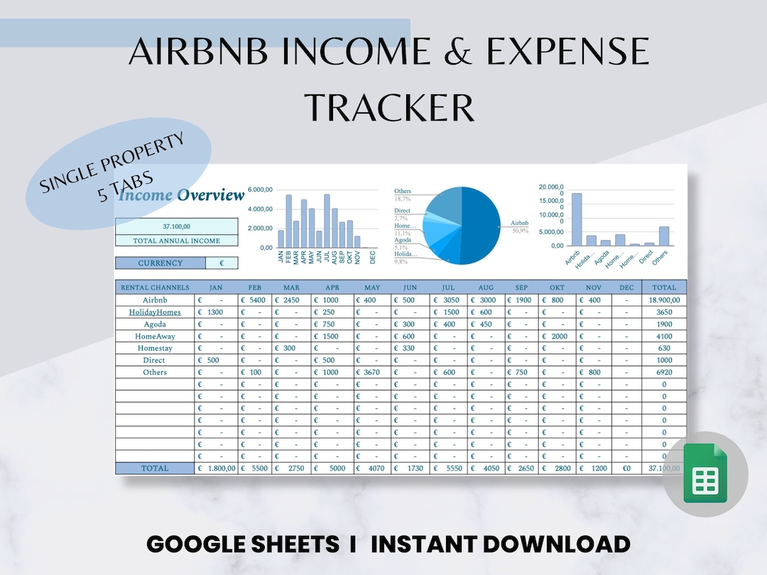 Airbnb Rental Income & Expense Tracker, Property and Real Estate ...