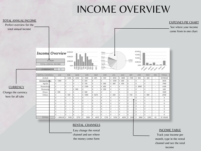 Airbnb Rental Income & Expense Tracker | Airbnb Management | Airbnb ...