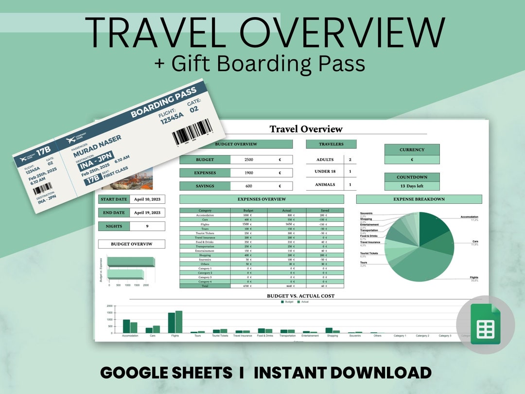 Travel Organizer Vacation Summer Checklist, Holiday Overview Expense ...
