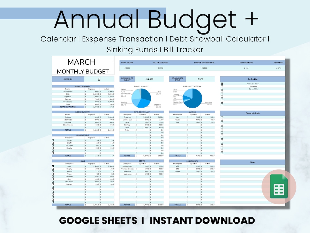 Annual Budget Spreadsheet Template Google Sheets, Annual Budget Planner ...