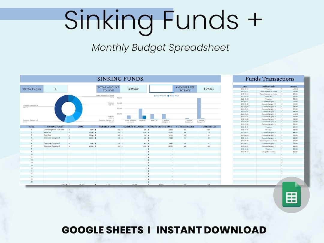 Sinking Funds Tracker Google Sheets Spreadsheet Template, Monthly ...