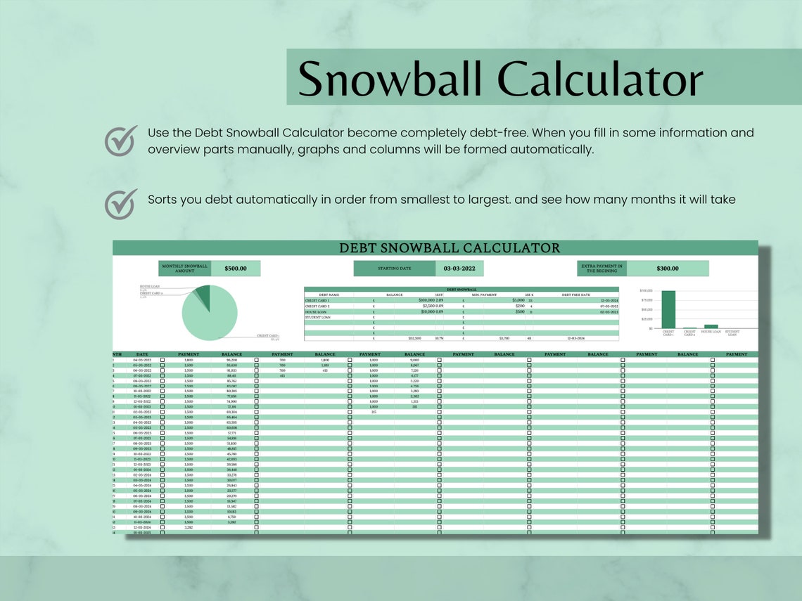 Debt Snowball Calculator Google Sheets Spreadsheet Template, Monthly ...
