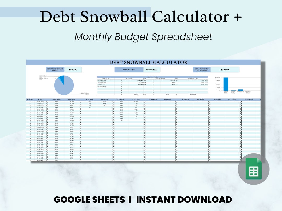 Debt Snowball Calculator Google Sheets Spreadsheet, Monthly Budget ...
