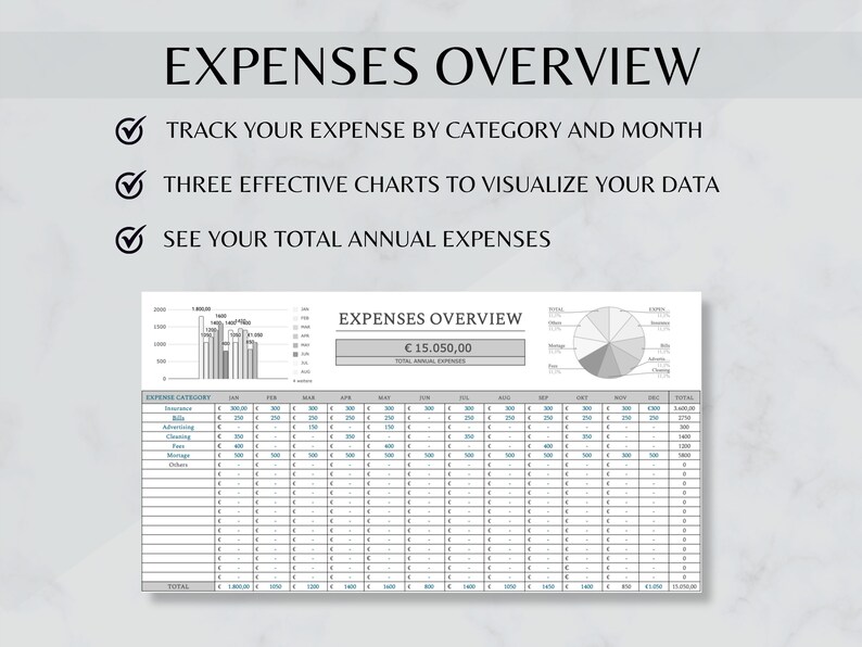 Airbnb Rental Income & Expense Tracker | Airbnb Management | Airbnb ...