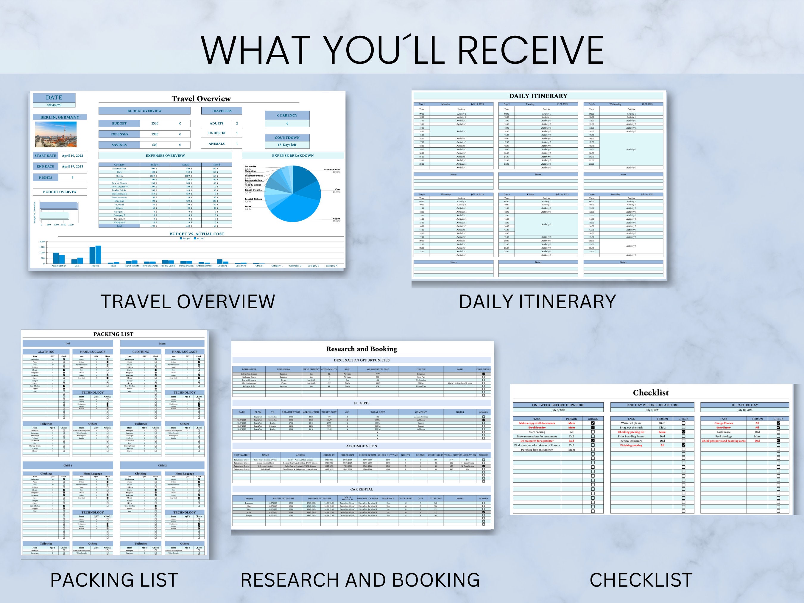 Travel Planner Google Sheets Template, Travel Budget Planner, Travel ...