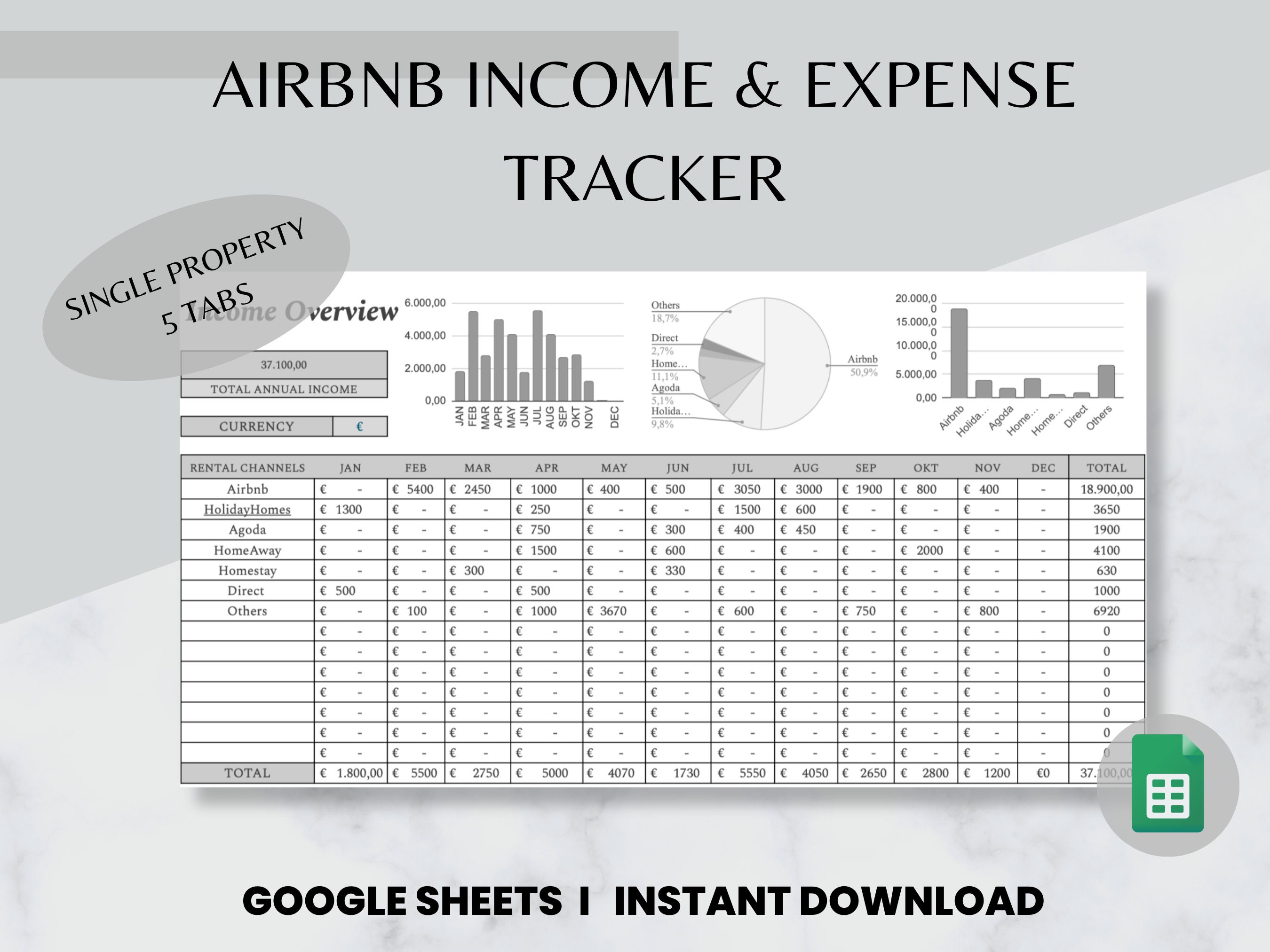 Airbnb Rental Income & Expense Tracker | Airbnb Management | Airbnb ...