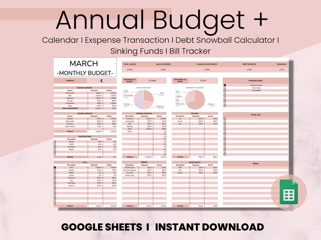 Ultimate Annual Budget Spreadsheet Google Sheets, Excel Yearly Template ...