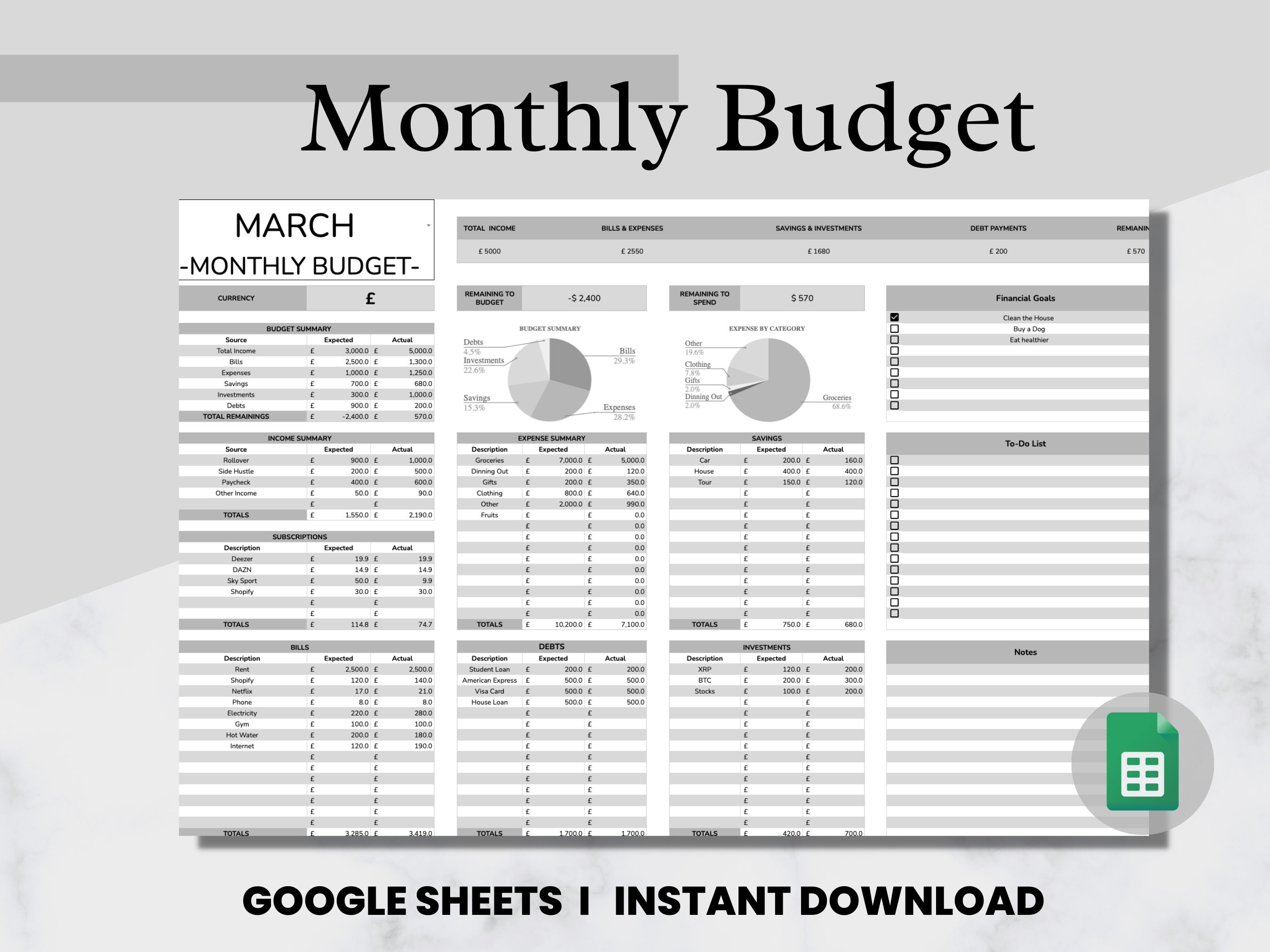 Monthly Budget Google Sheets Spreadsheet Template, Small Business ...