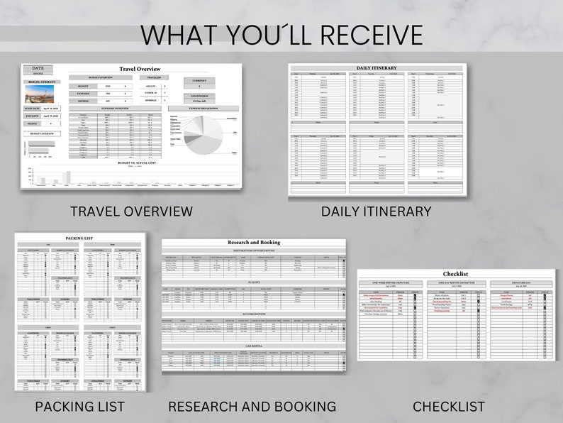 Travel Planner Google Sheets Template, Holiday Expense and Savings ...