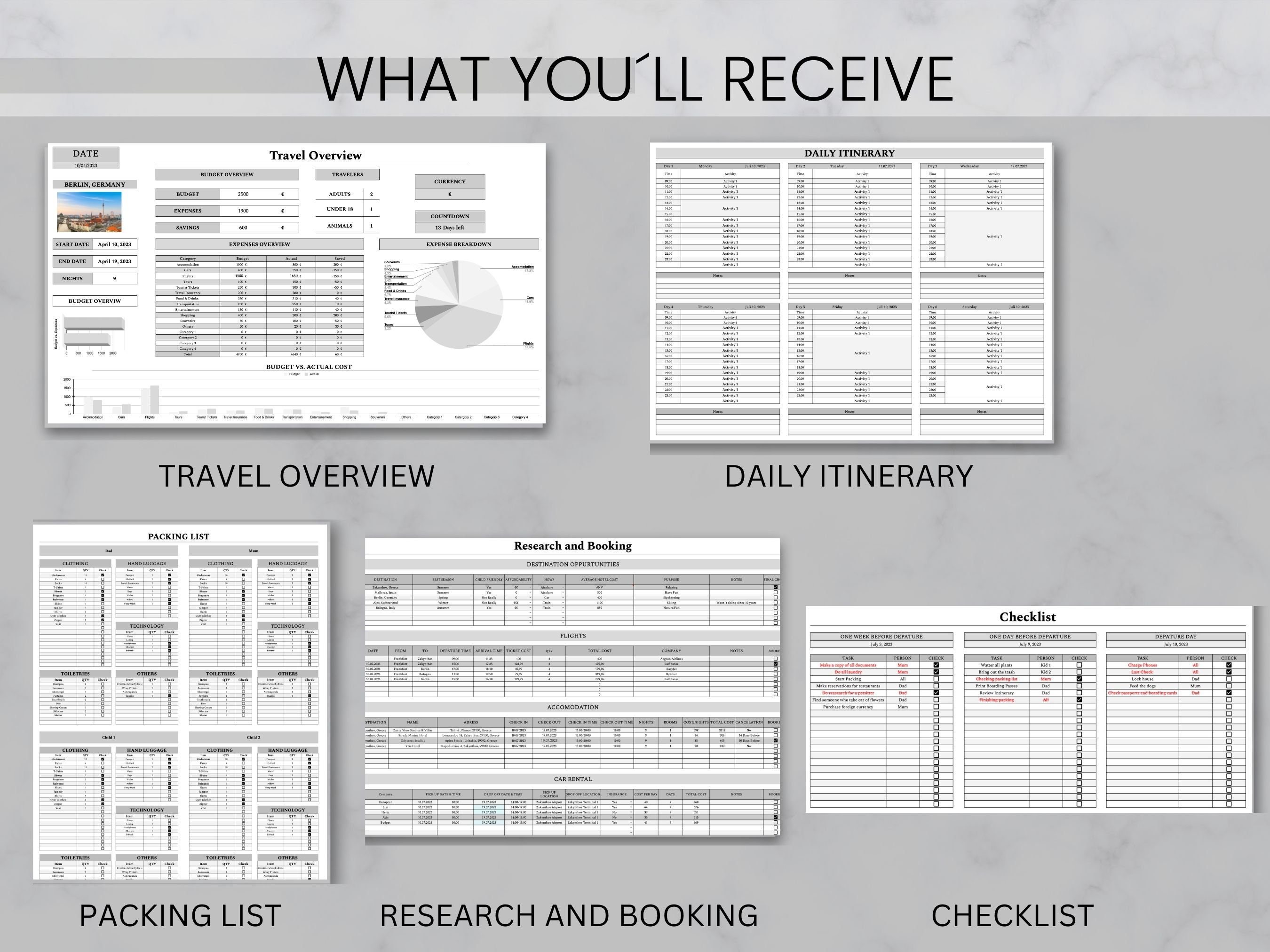 Travel Planner Google Sheets Template, Holiday Expense and Savings ...