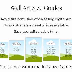 Size Guide Comparsion Charts for Digtal Art, Canva Editable Wall Art ...