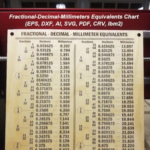 Fraction Decimal Millimeter Conversion Chart: Engineering Guide ...