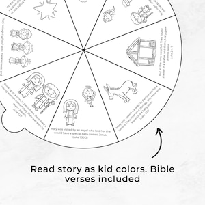 Printable Nativity Coloring Pages Spin Wheel, Printable Religious ...