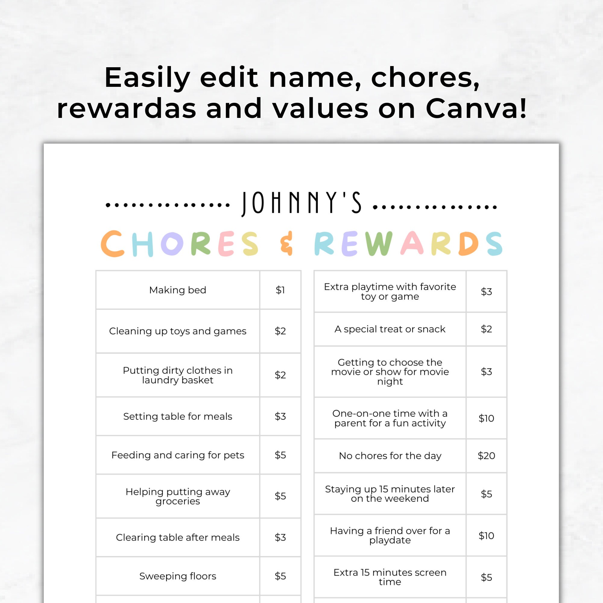 Chore Chart for Kids Earn Money, Editable Chore Planner List, Pretend ...