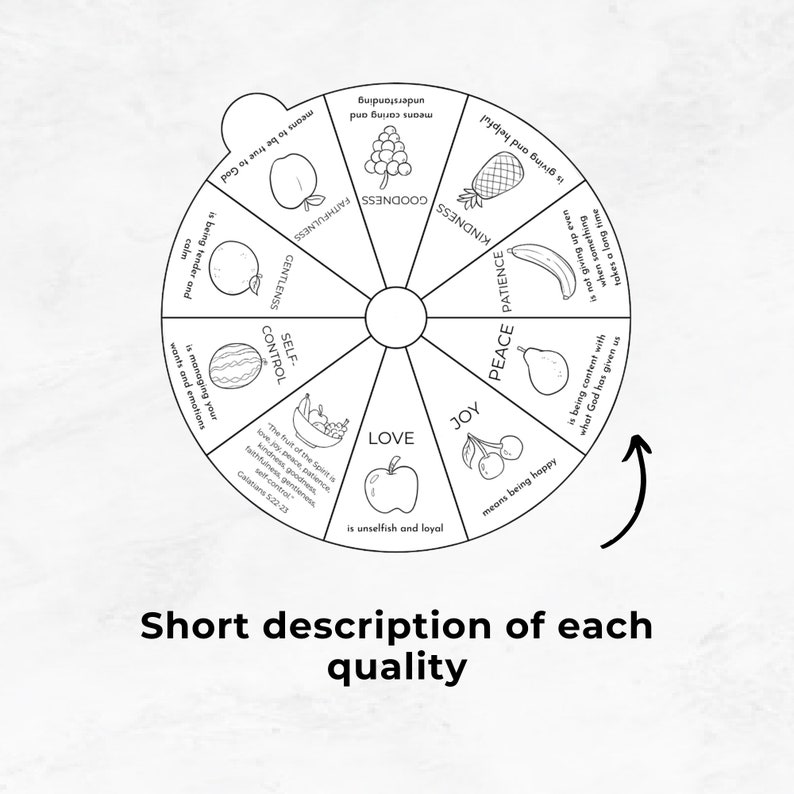 fruit-of-the-spirit-printable-for-kids-spin-wheel-coloring-page-craft