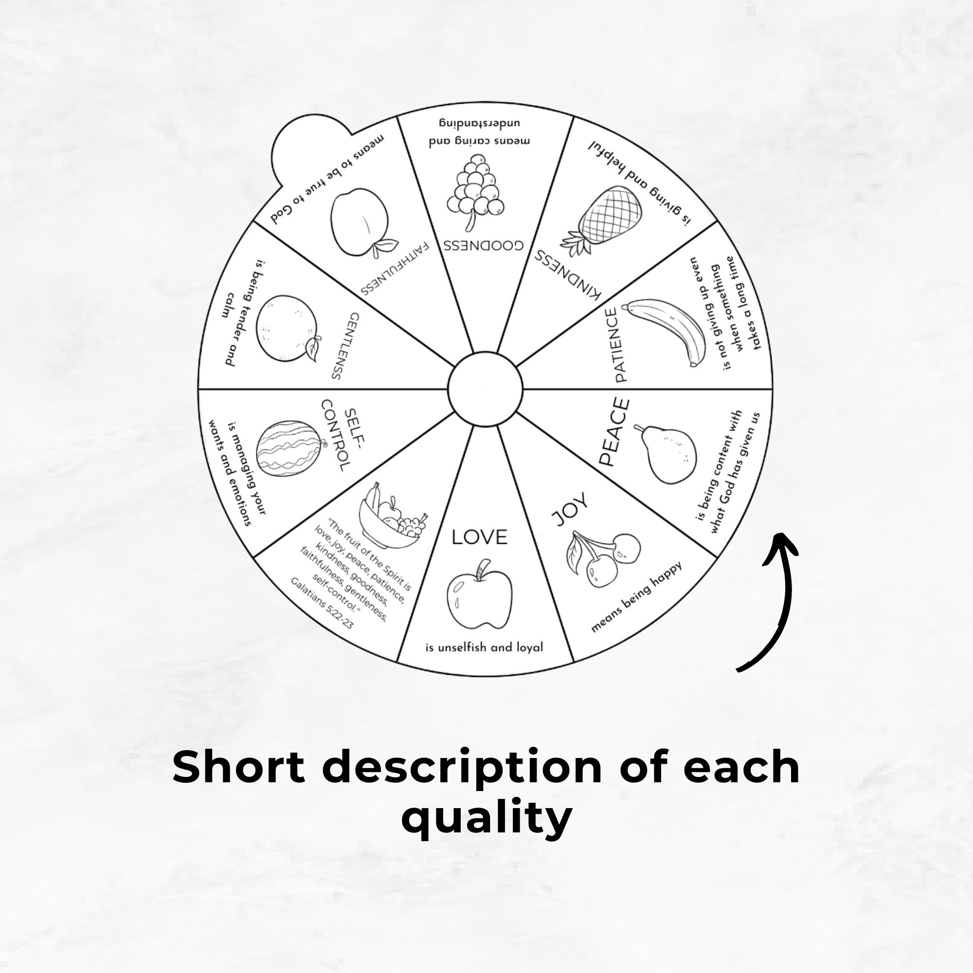 Fruit of the Spirit Printable for Kids, Spin Wheel Coloring Page Craft ...