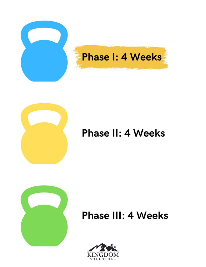 12 Week Kettlebell Program - Etsy