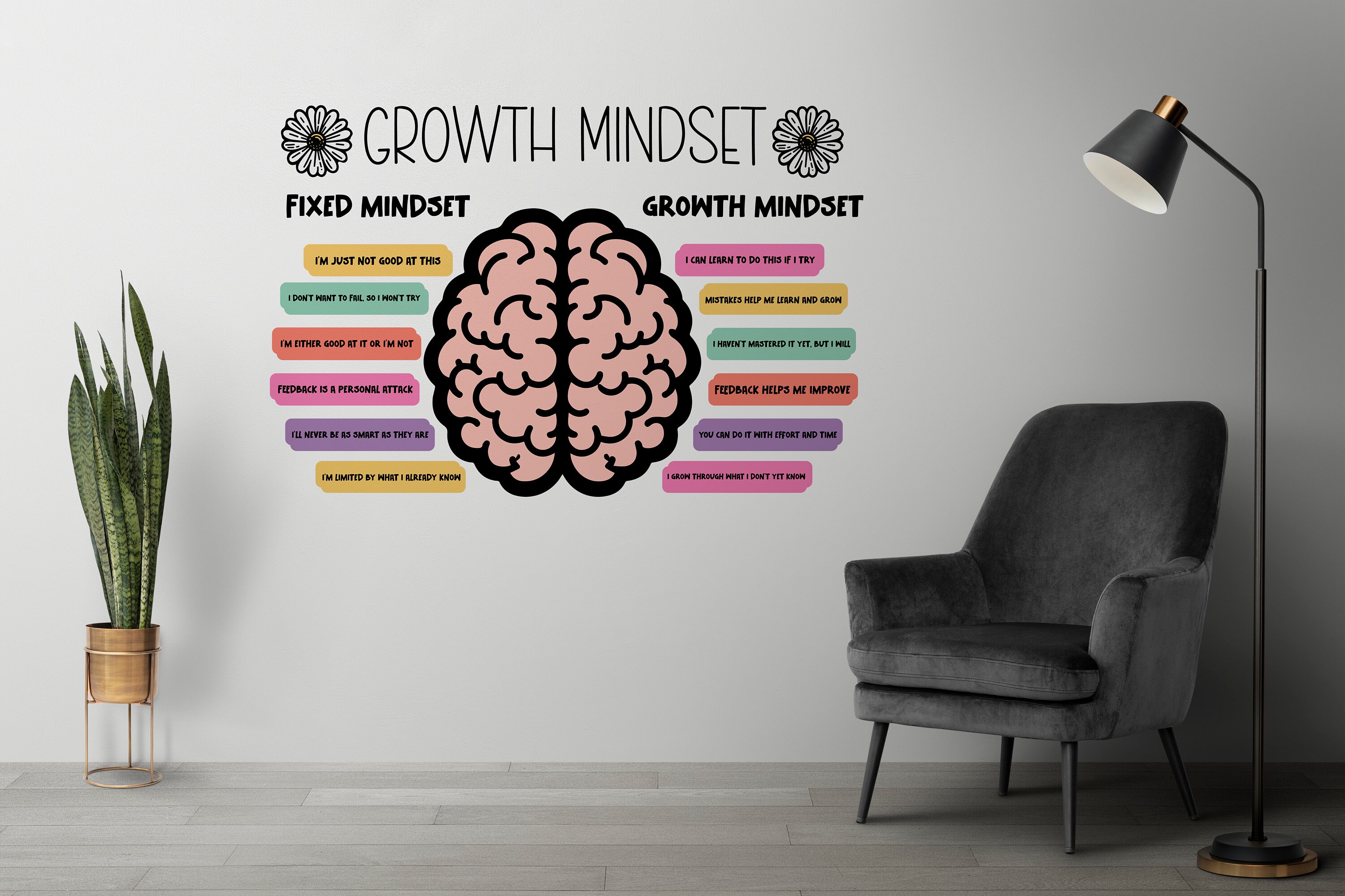 Growth Mindset Printable Poster, Growth Mindset Clipart, Educational ...