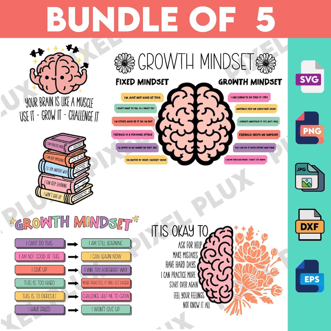 Growth Mindset Printable Poster, Growth Mindset Clipart, Educational ...