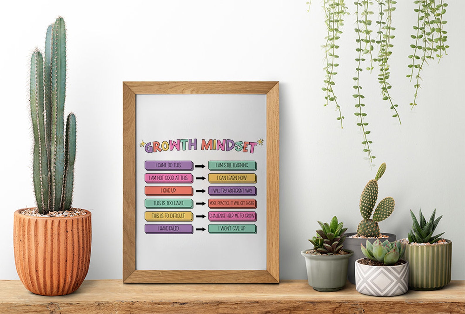 Growth Mindset Printable Poster, Growth Mindset Clipart, Educational ...