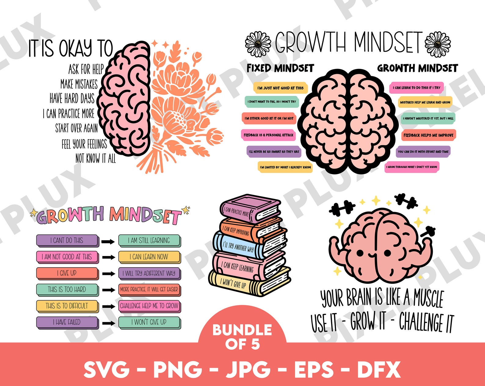 Growth Mindset Printable Poster, Growth Mindset Clipart, Educational ...