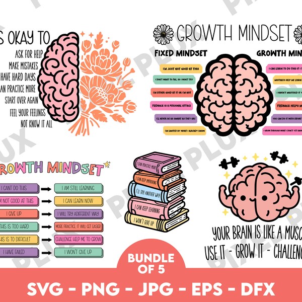 Growth Mindset Svg - Etsy