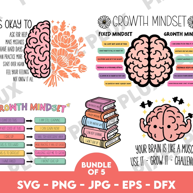 Growth Mindset Svg - Etsy