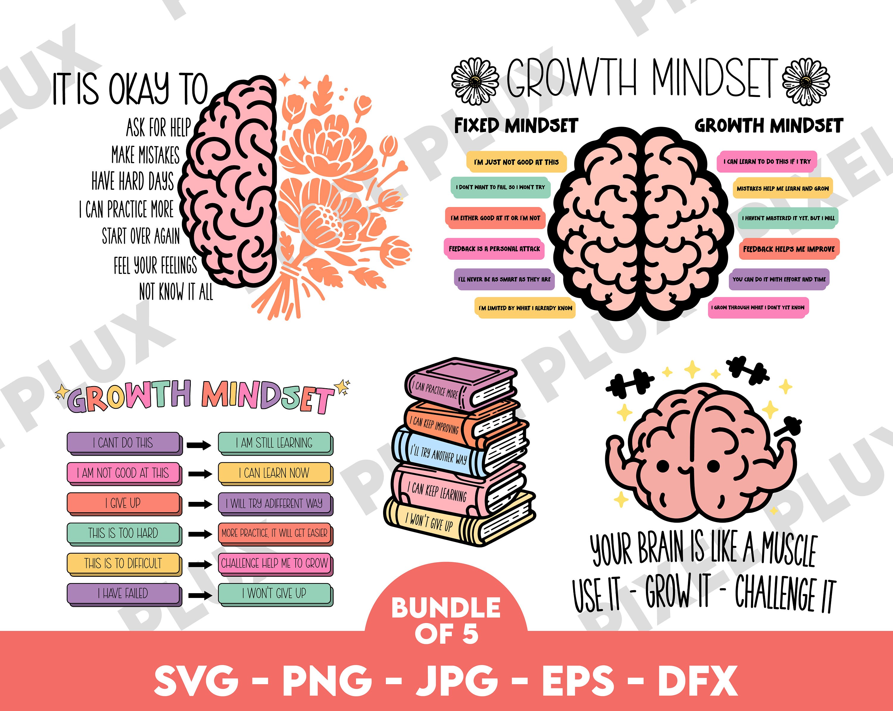 Growth Mindset Printable Poster, Growth Mindset Clipart, Educational ...