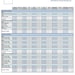 Annual & Weekly Cleaning Log Template Editable Word - Etsy