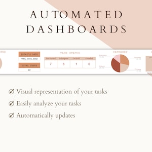 To Do List Planner, Google Sheet Template, Spreadsheet Planner, Digital ...