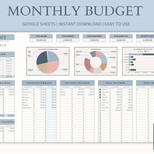 Monthly Budget Spreadsheet, Google Sheets Budget Template Planner ...