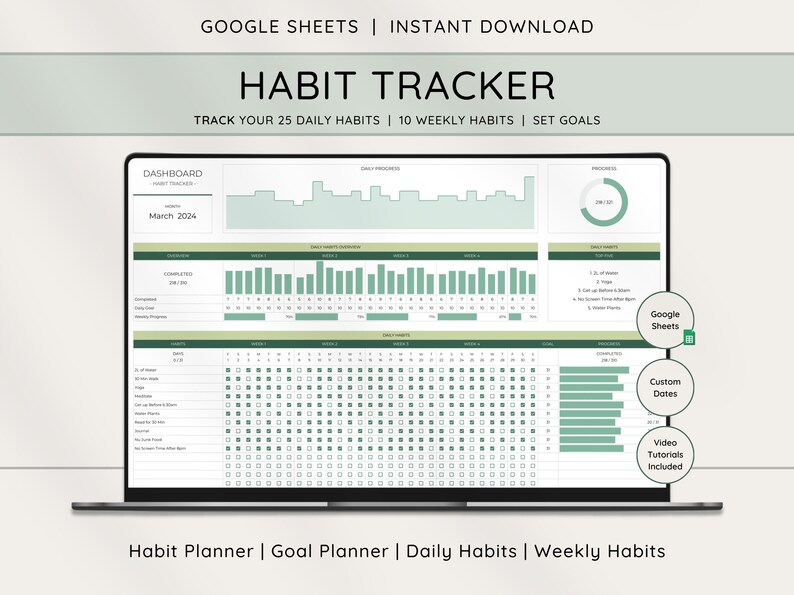 Habit Tracker Spreadsheet for Google Sheets, Daily Habit Planner, Goals ...